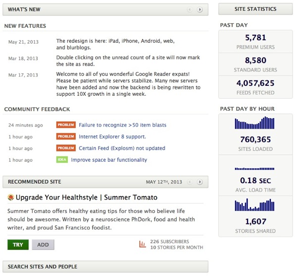The Feed Reader Reviews Newsblur - Macdrifter
